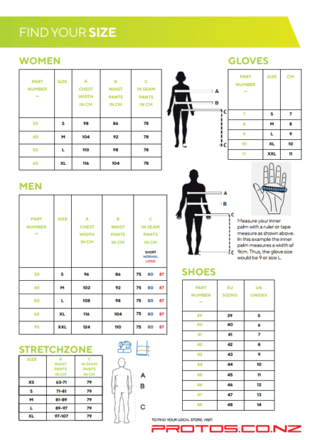 PFANNER SIZE-CHARTS – PROTOS®NZ